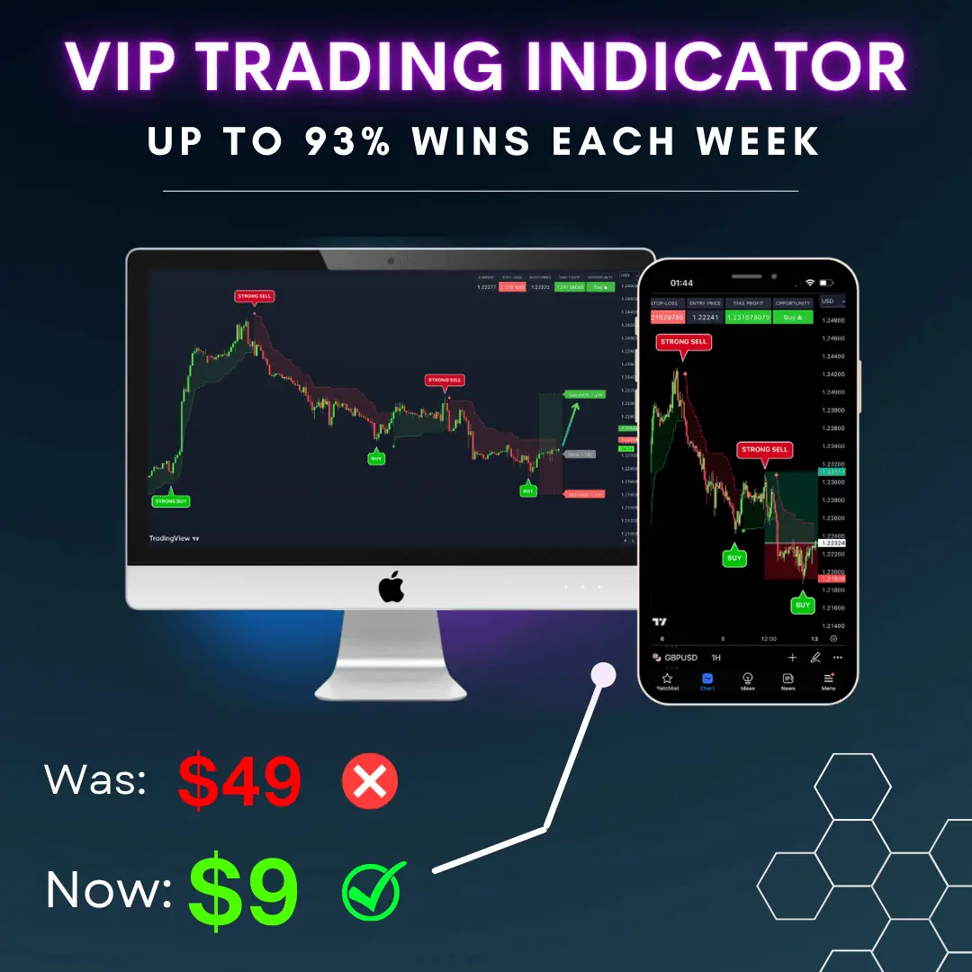 VIP Indicators ® | Official Website